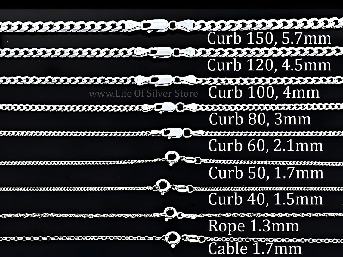 Cut Cross Necklace Sterling Silver Cross Jewelry. Sm Charms No Incl ...