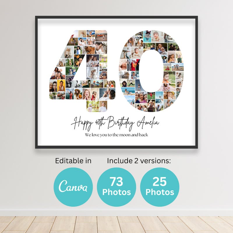 40th Collage Framed Pic - Etsy