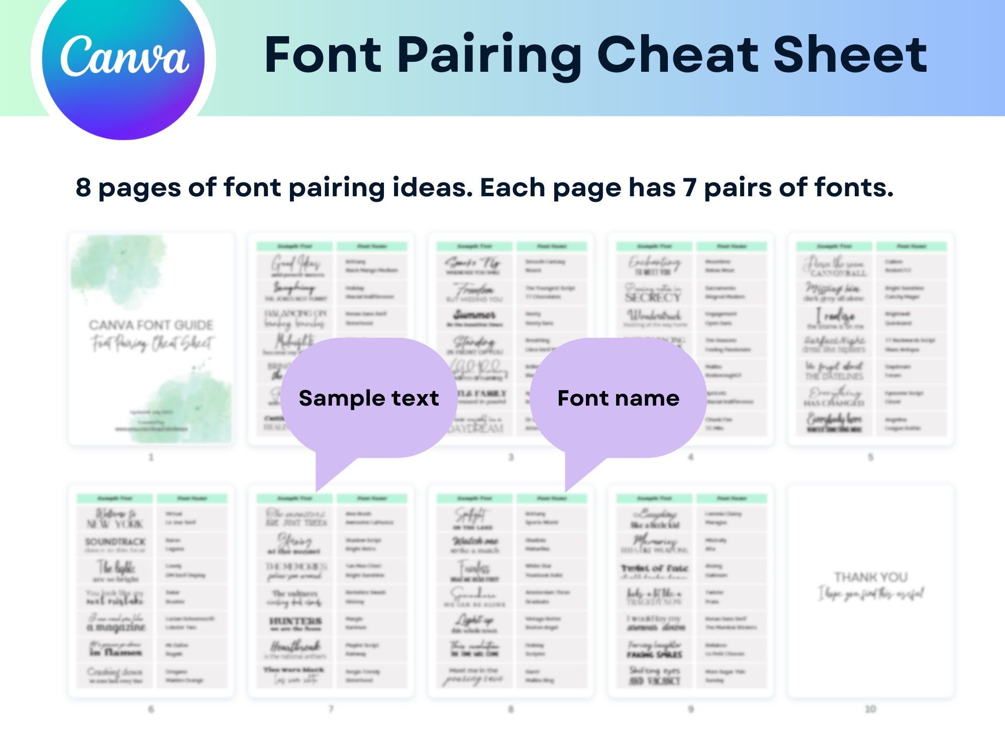 Canva Font Pairing Guide Ultimate Cheat Sheet for Typography - Etsy