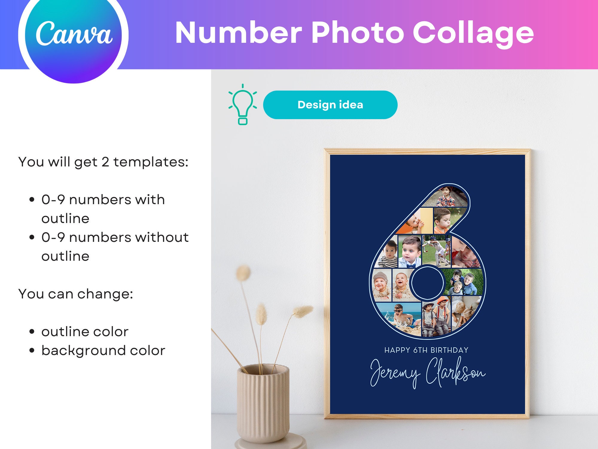 Cute Number Photo Collage Canva Template Editable Digital File All ...