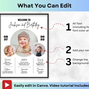 2nd Birthday Number 2 Photo Collage Two Year Old Milestones Photo Board ...