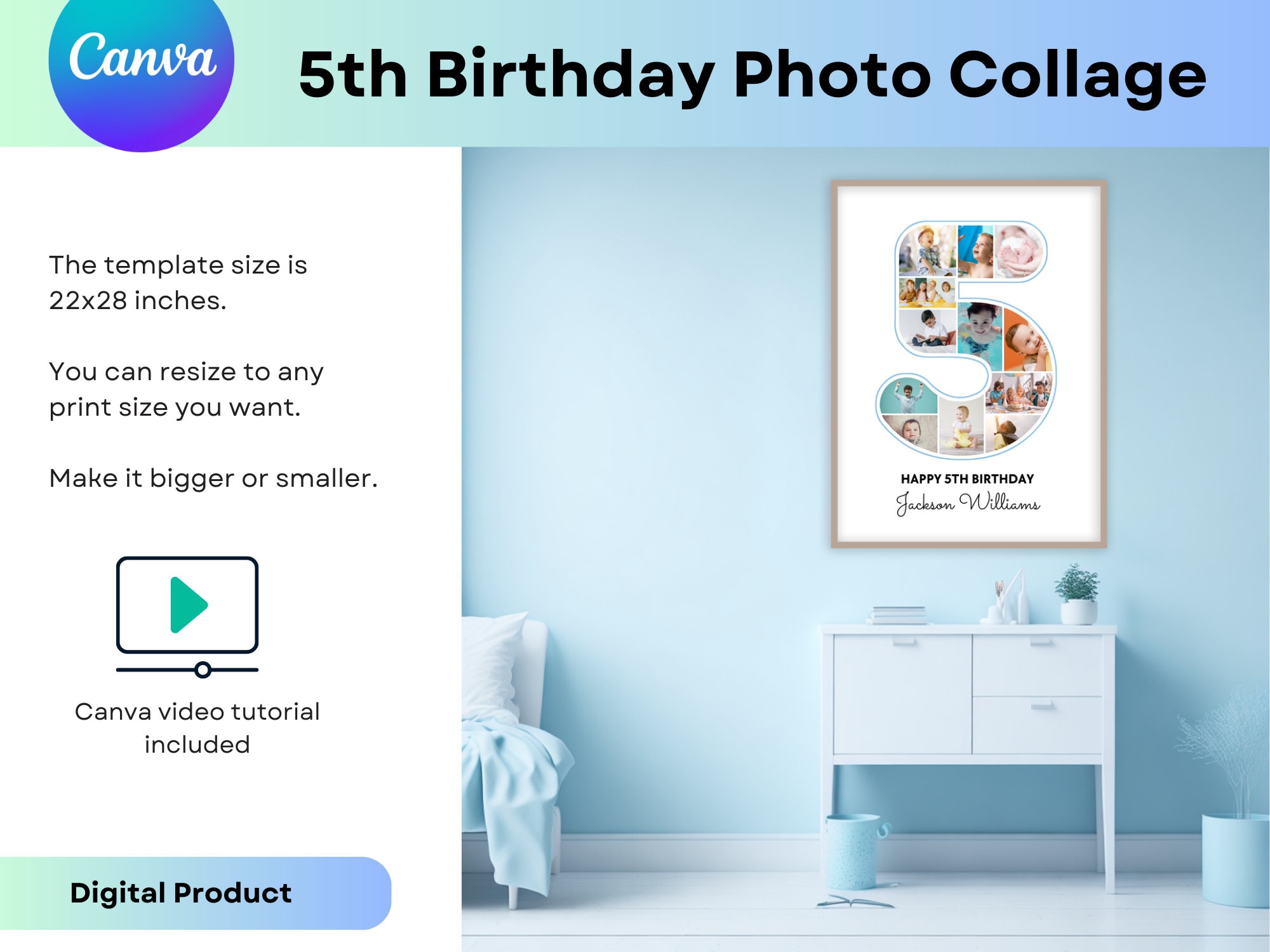 5th Birthday Number 5 Photo Collage Canva Template Printable Poster ...