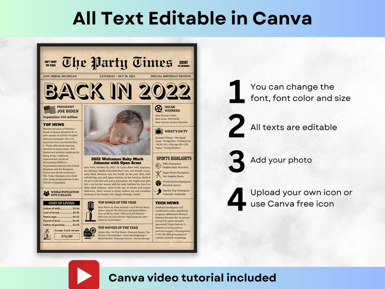 1st Birthday Newspaper Back in 2022 Printable Poster One Year - Etsy
