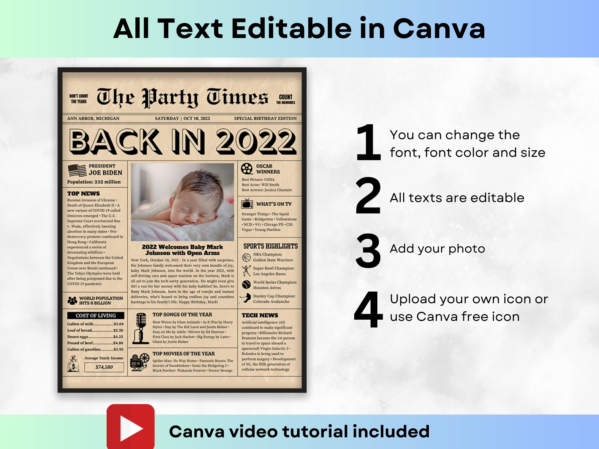 1st Birthday Newspaper Back in 2022 Printable Poster One Year - Etsy