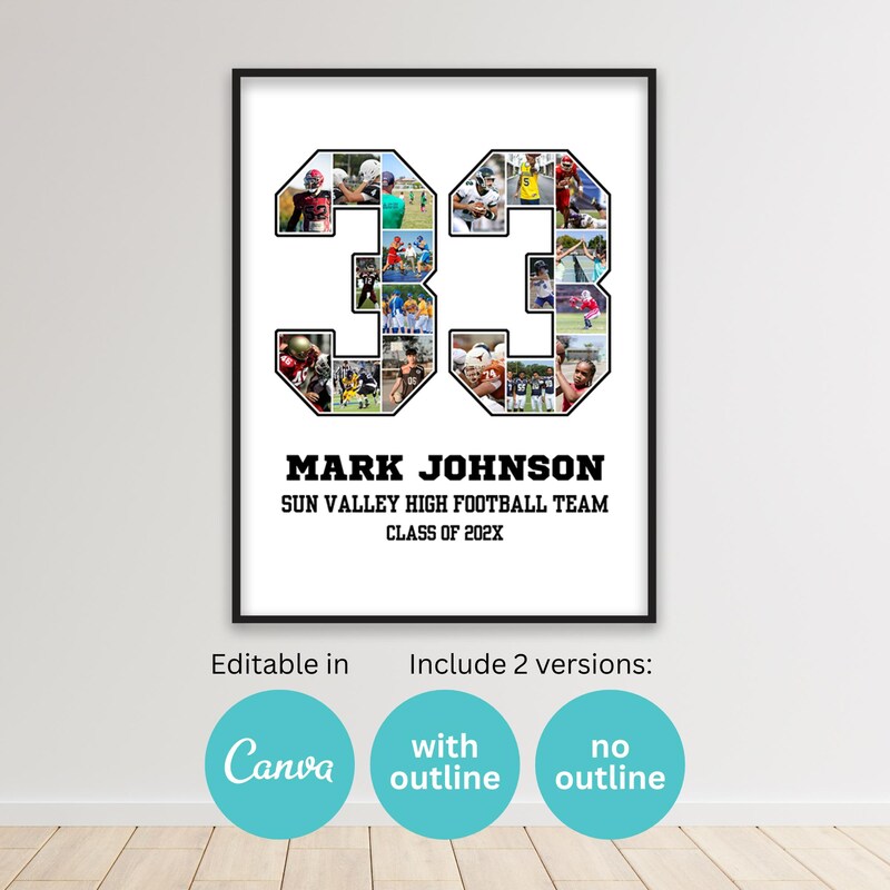 Number Poster - Etsy