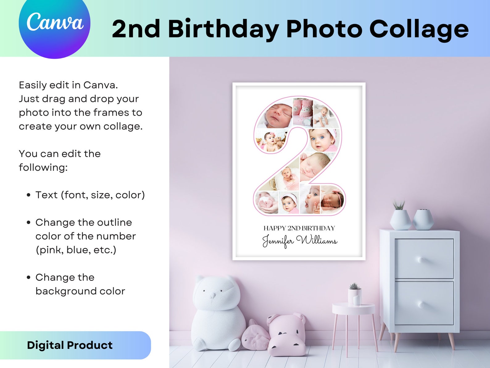 Cute 2nd Birthday Number 2 Photo Collage Canva Template - Etsy