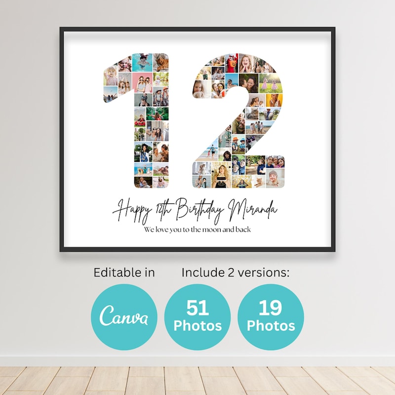 12th Birthday Decor - Etsy