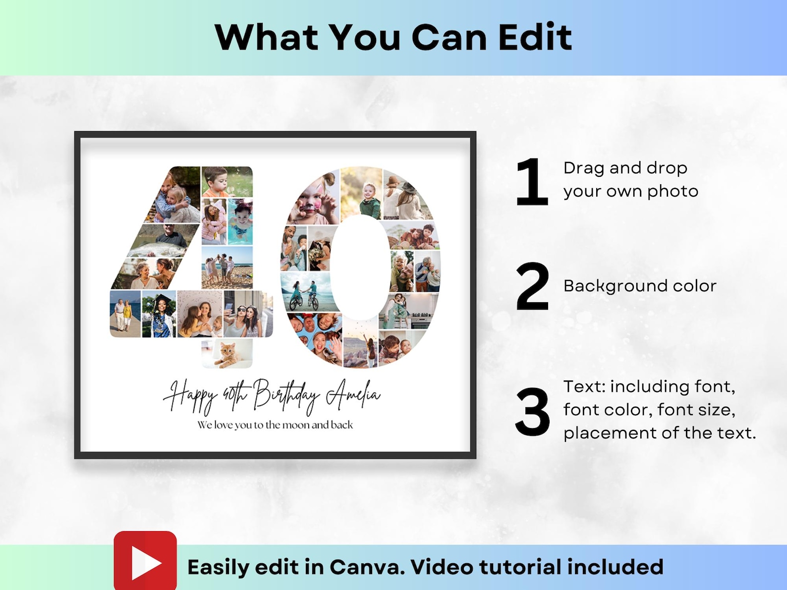 40th Birthday Number 40 Photo Collage Printable Canva Frame Template ...