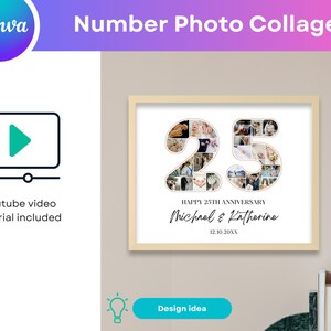 Cute Number Photo Collage Canva Template Editable Digital File All ...