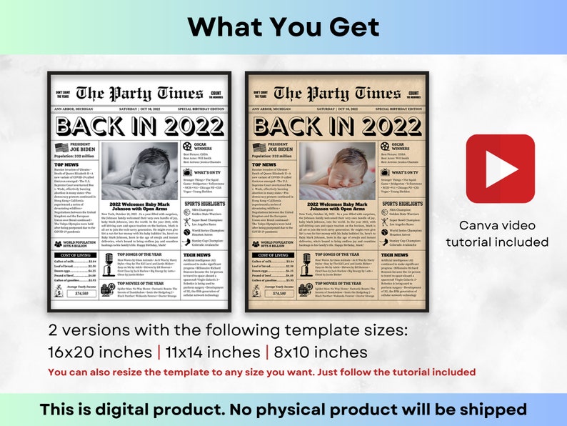 1st Birthday Newspaper Back in 2022 Printable Poster One Year - Etsy
