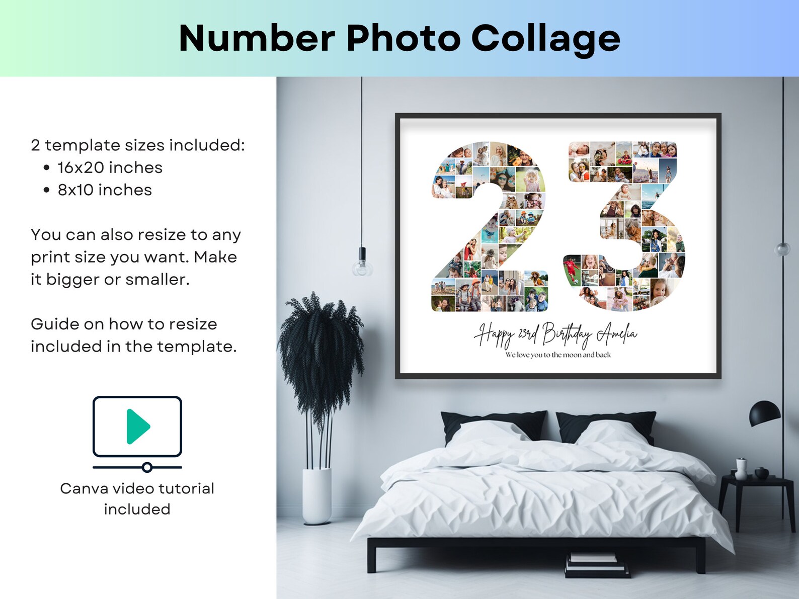 23rd Birthday Number 23 Photo Collage Printable Canva Frame Template ...