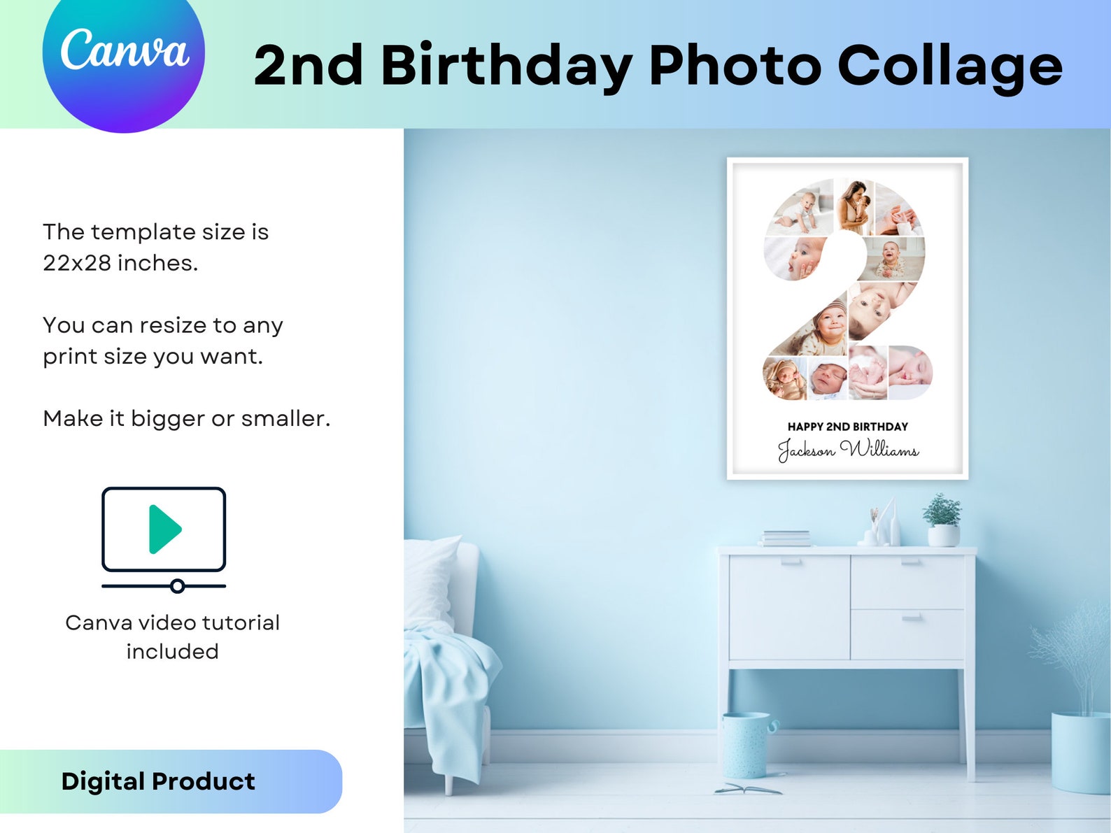 Cute 2nd Birthday Number 2 Photo Collage Canva Template - Etsy