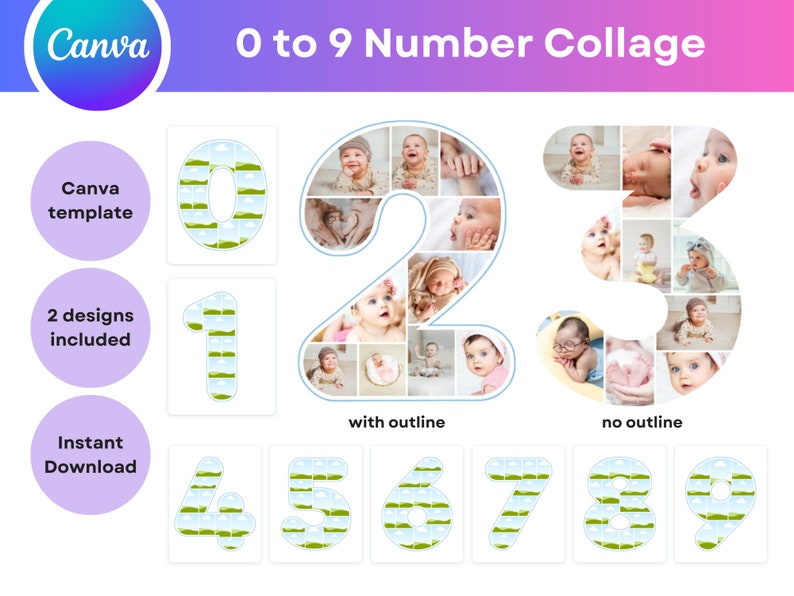 Cute Number Photo Collage Canva Template Editable Digital File All ...