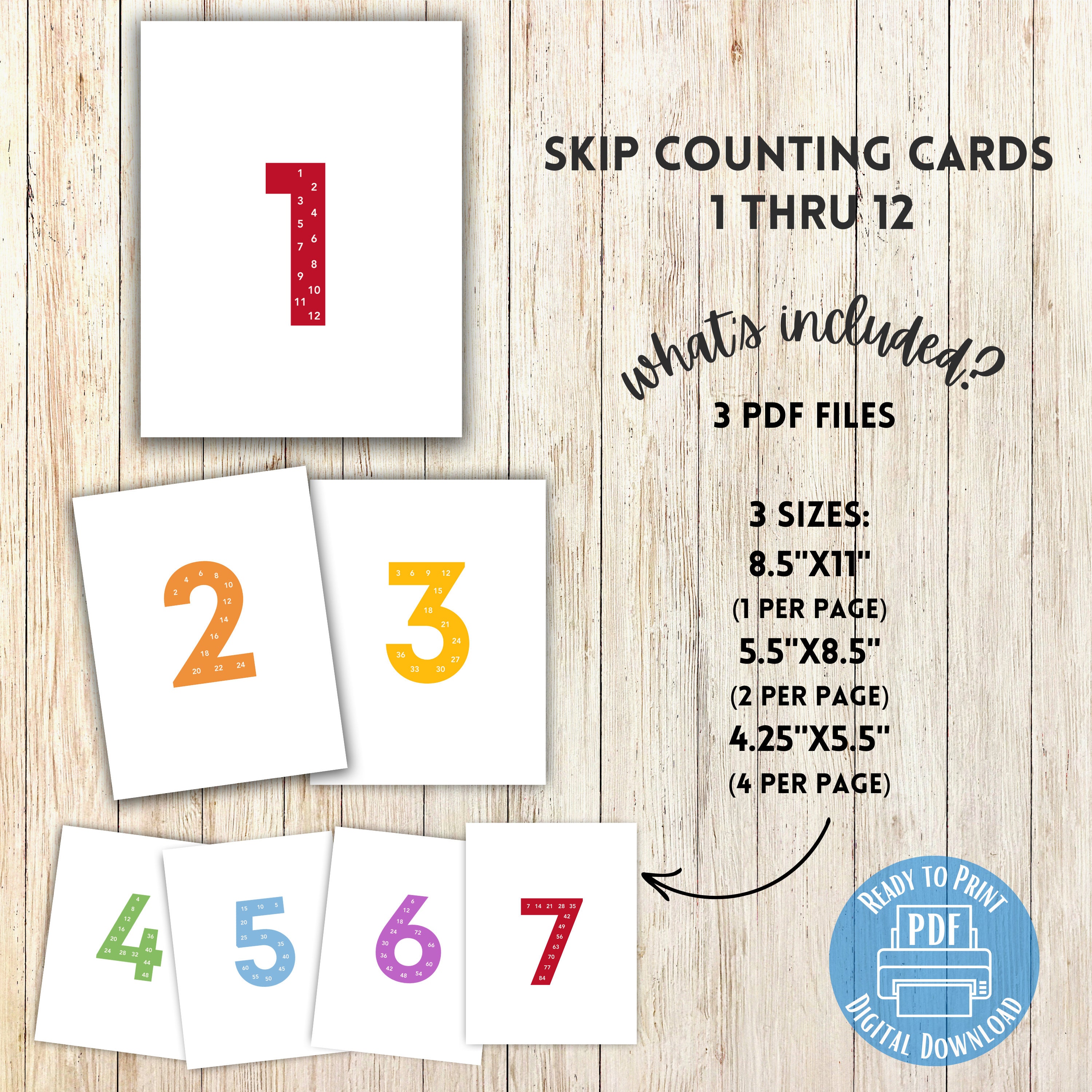Skip Counting Cards; Posters, Multiplication Practice, Classroom Decor ...