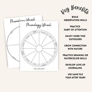 Nature Observation Sheet Phenology Wheel Nature Study Printable Instant ...