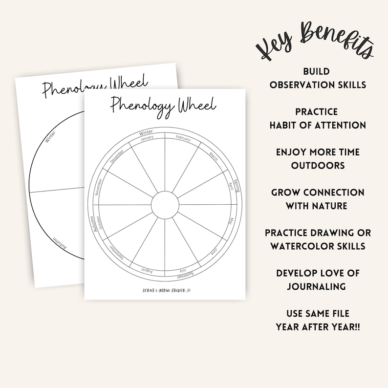 Nature Observation Sheet Phenology Wheel Nature Study Printable Instant ...