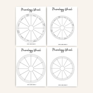 Nature Observation Sheet Phenology Wheel Nature Study Printable Instant ...