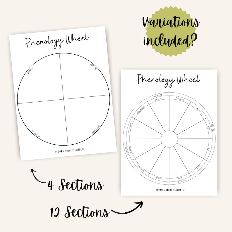 Nature Observation Sheet Phenology Wheel Nature Study Printable Instant ...