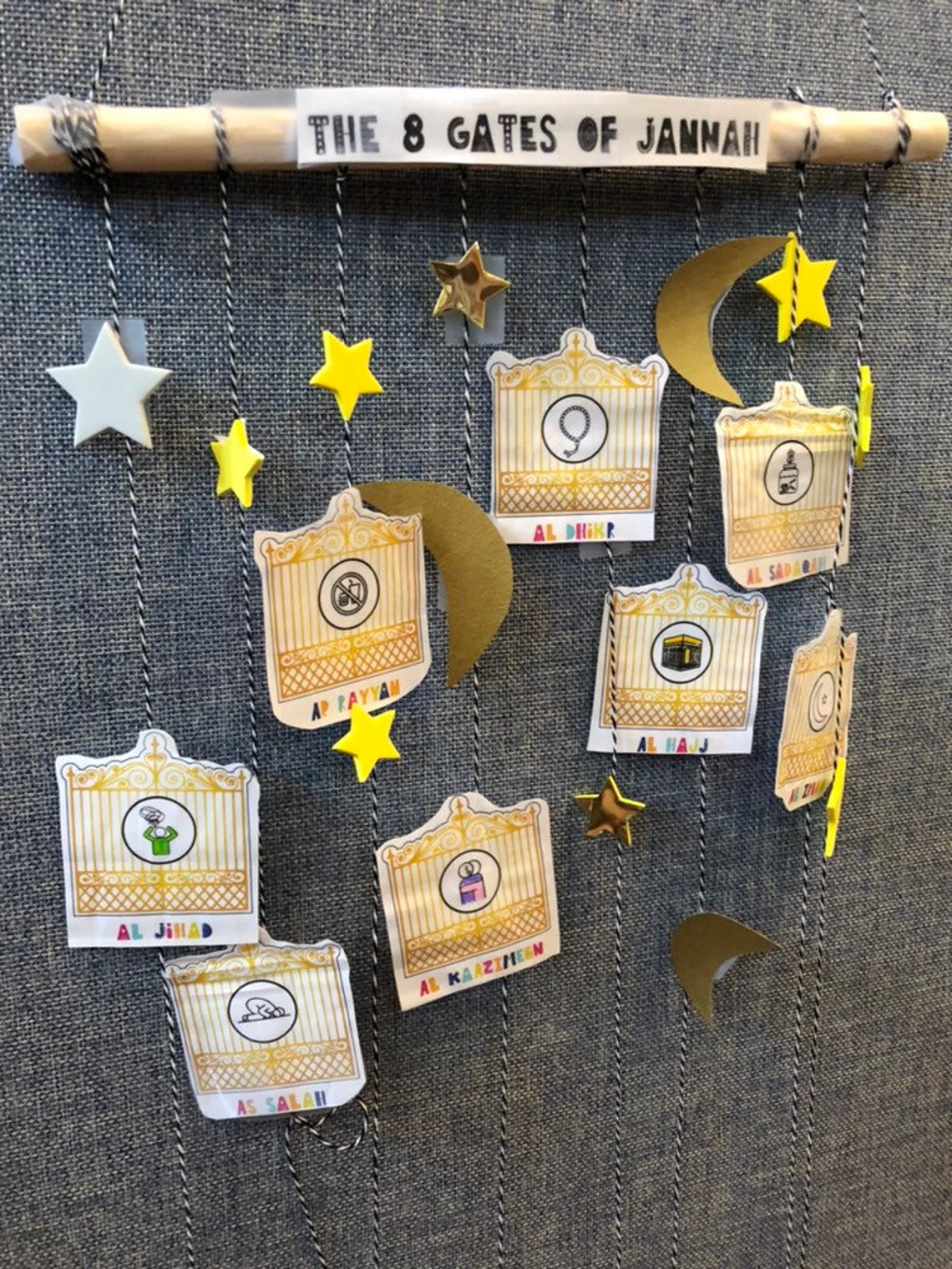 The 8 Gates of Jannah DIY Sheet - Etsy