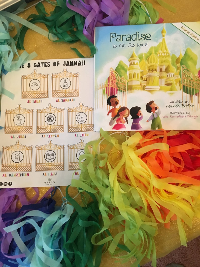 The 8 Gates of Jannah DIY Sheet - Etsy