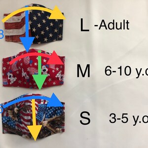 4th of July Patriotic Face Mask | 3 Layers W/filter Pocket | Removble ...