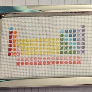 Periodic Table of Elements – Rainbow Elemental Groups | Cross Stitch ...