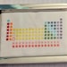 Periodic Table of Elements – Rainbow Elemental Groups | Cross Stitch ...