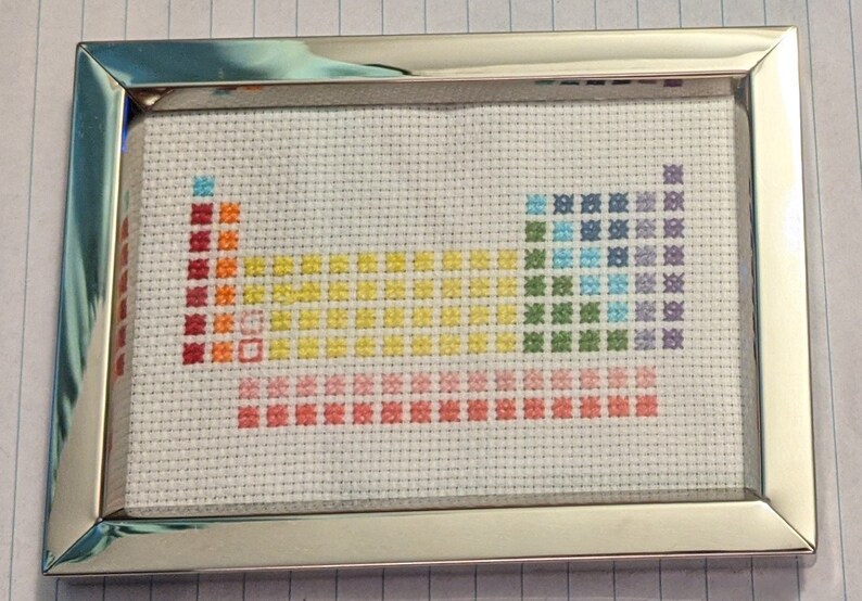 Periodic Table of Elements – Rainbow Elemental Groups | Cross Stitch ...