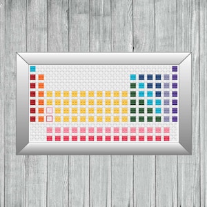 Periodic Table of Elements – Rainbow Elemental Groups | Cross Stitch ...