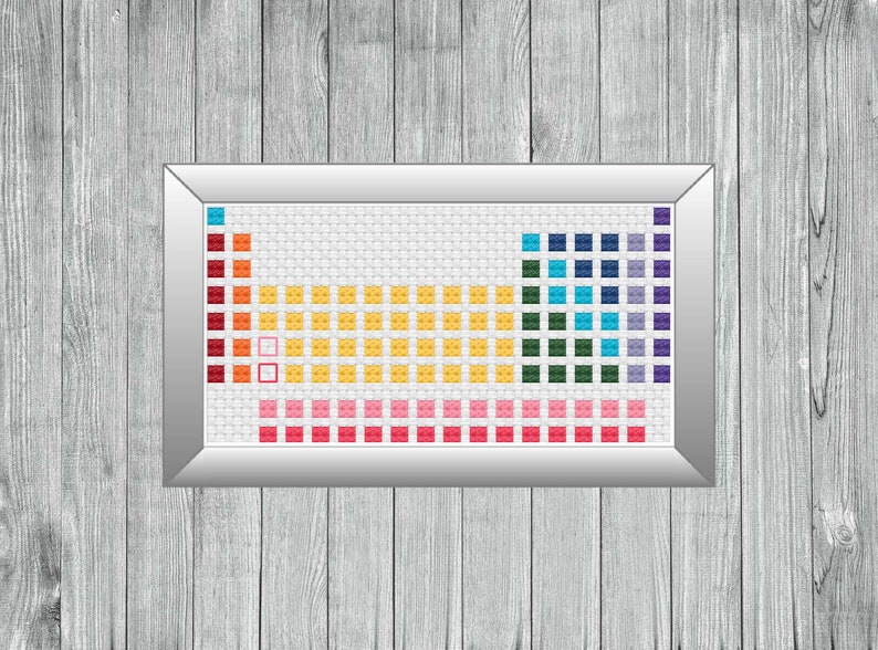 Periodic Table of Elements – Rainbow Elemental Groups | Cross Stitch ...