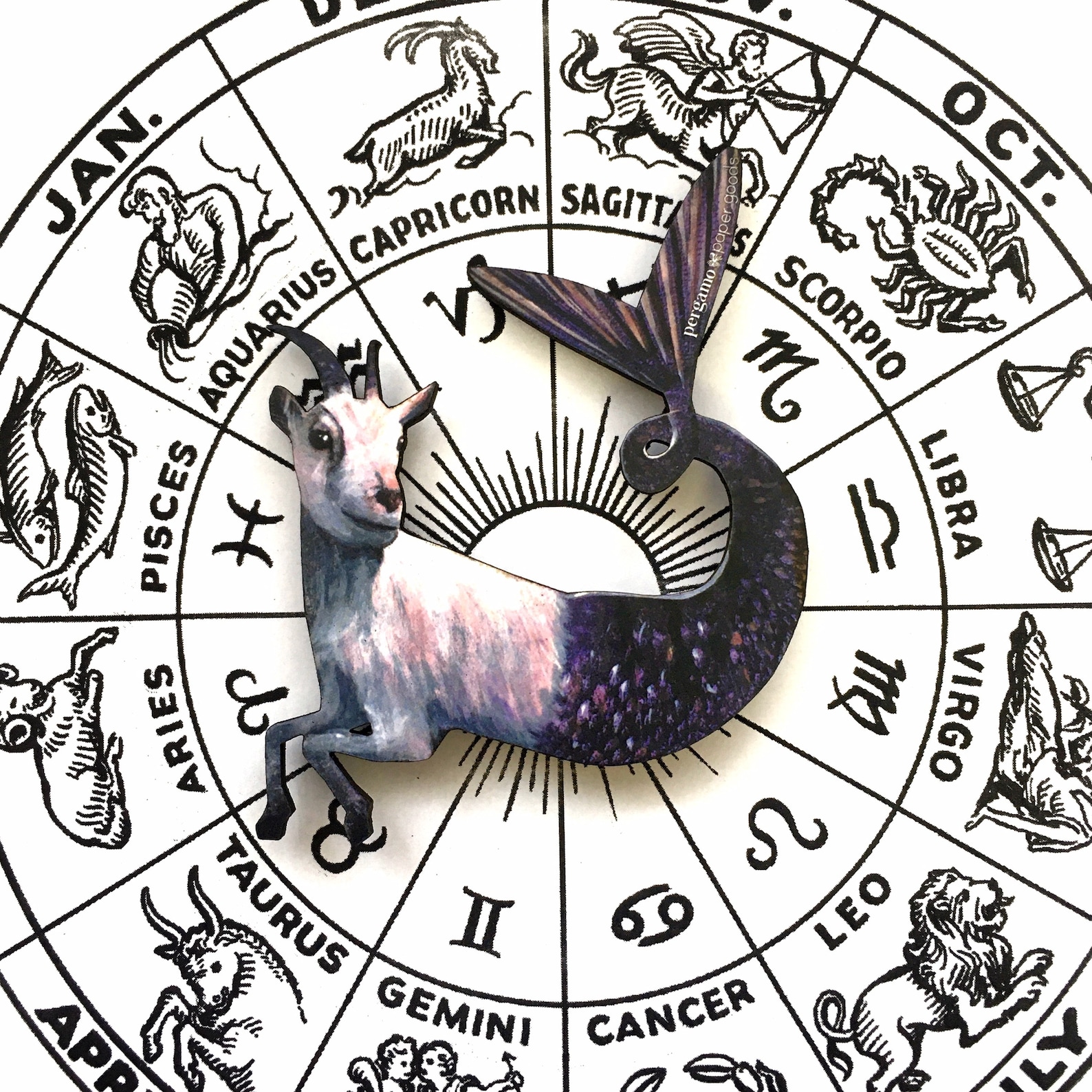 Zodiac Capricorn Magnet, Mermaid Goat Magnets Fridge, Zodiac Gifts ...