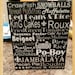 New Orleans, Makin Groceries Sign, NOLA Wall Art, Vintage New Orleans ...