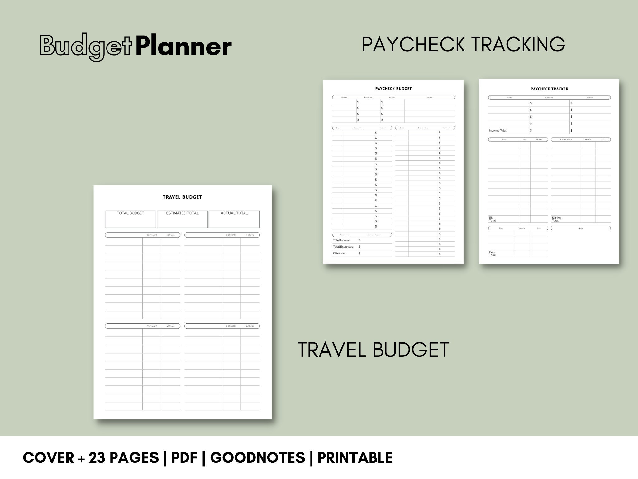 Digital BUDGET PLANNER Template, Finance Digital Planner Template ...