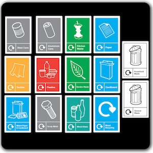 Recycling Sticker Waste Signage Sign Home Wheelie Bin Window Decal ...