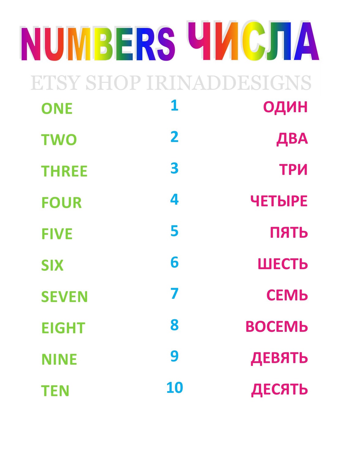 Numbers 1-10 in English and Russian Languages. Simple Colorful - Etsy