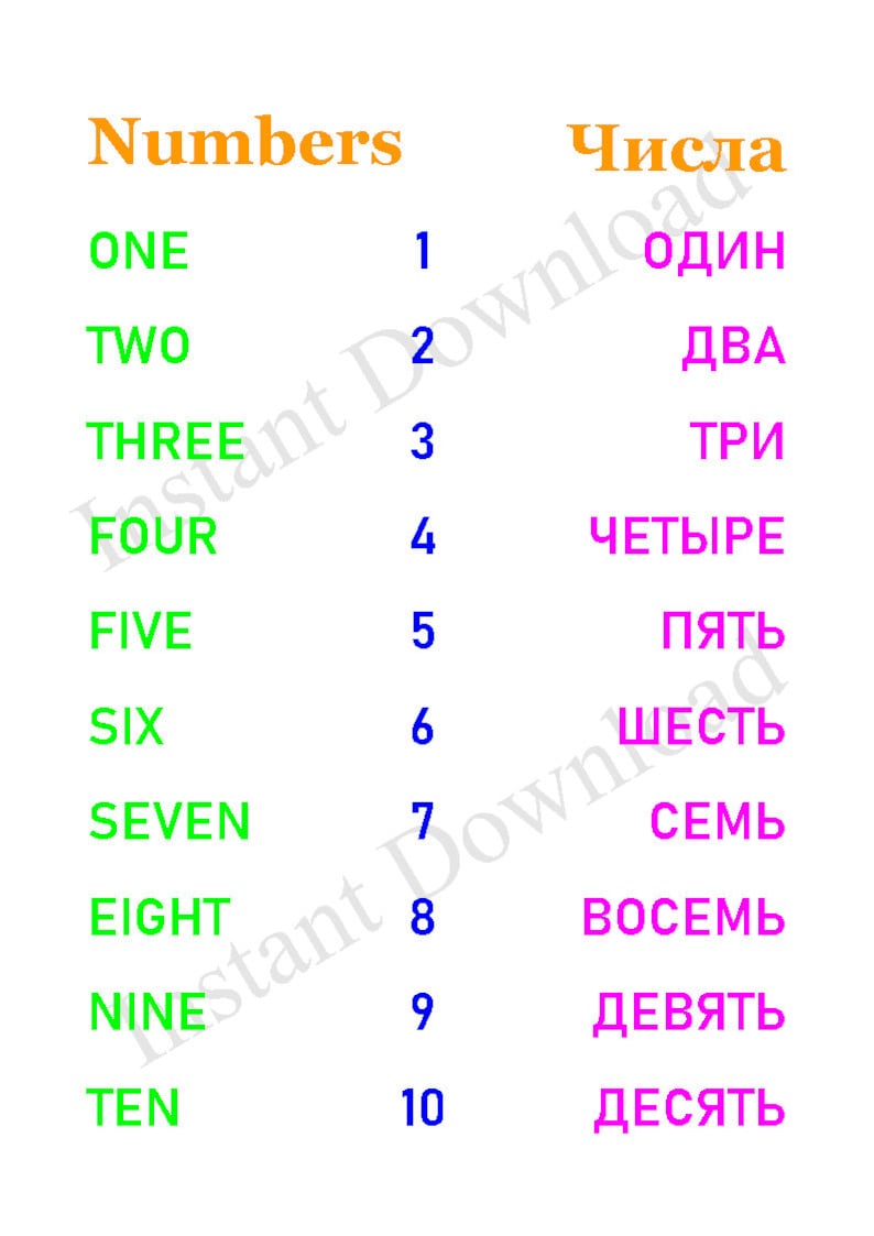 Números del 1 al 10 en inglés y ruso. Letras coloridas simples ...