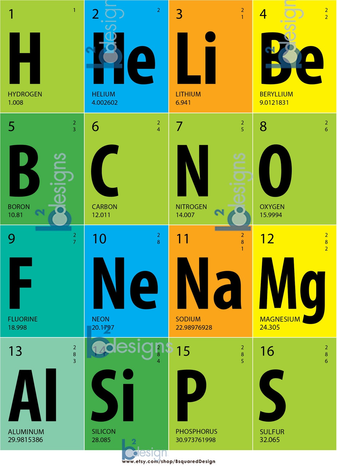 Periodic Table Cupcake Toppers • Full Periodic Table • INSTANT DOWNLOAD ...