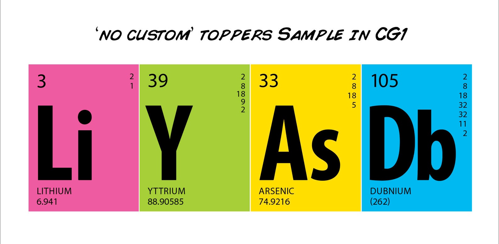 Periodic Table Cupcake Toppers Custom Name Element - Etsy