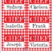 Chef Hat Stickers With Names Printable - Etsy