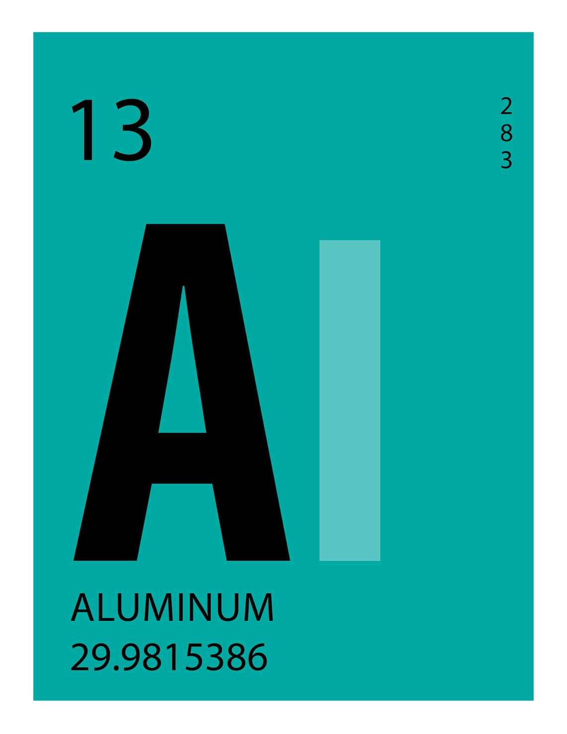 Periodic Table Banner Science Banner Science Birthday - Etsy