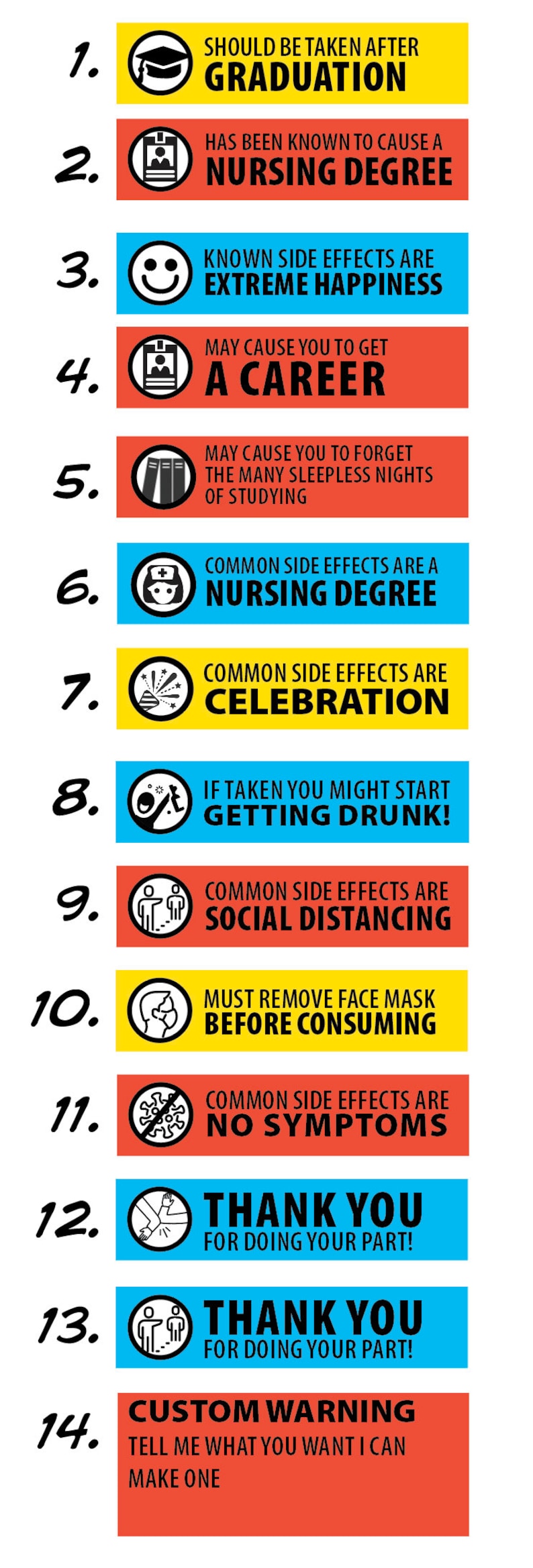 Shot / Oral / Liquid Prescription Labels Customizable | Etsy