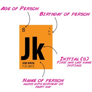 Periodic Table Banner • Happy Birthday Name • Science Birthday Banner ...