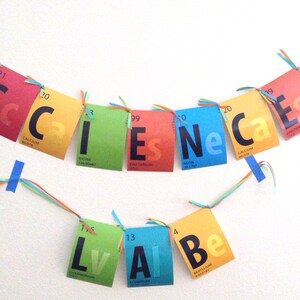 Periodic Table Banner • Science Lab Banner • 8.5 X 11 • Color Group 4 ...