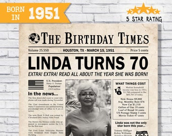 1951 Year Poster - Etsy