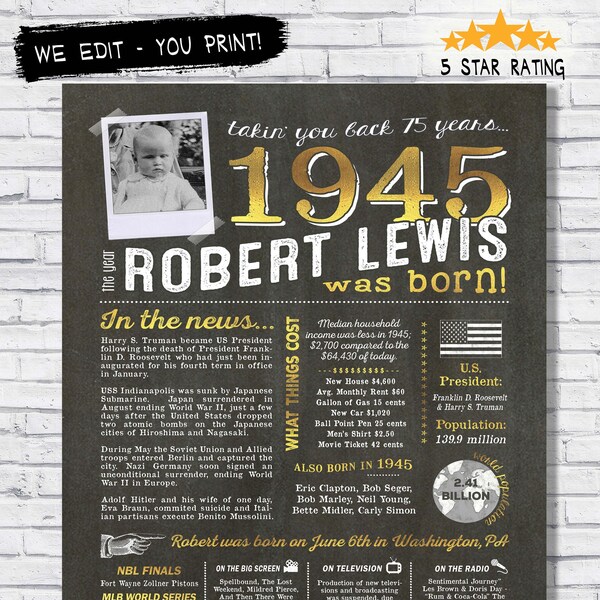 Back in 1945 Printable - Etsy