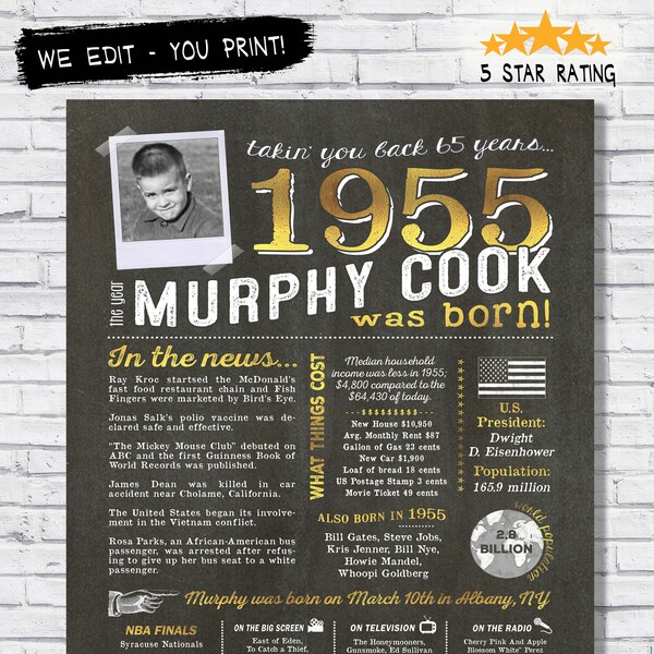 Back in 1955 Poster - Etsy