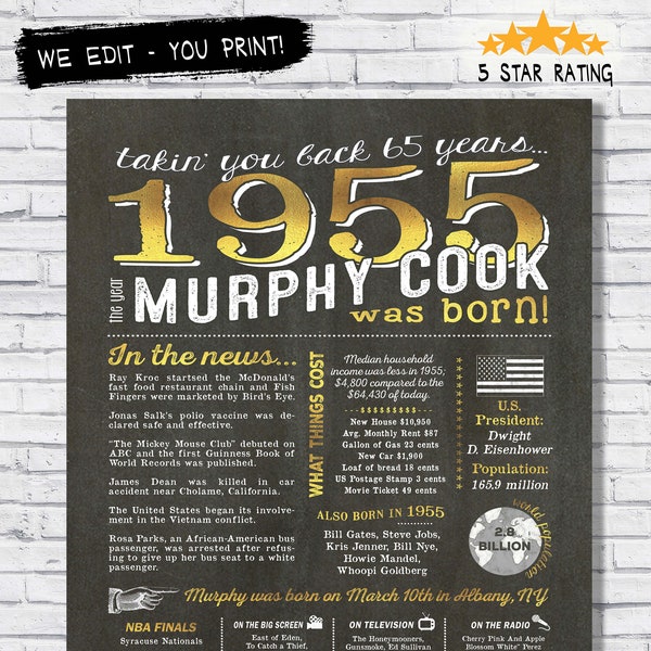 Back in 1955 Poster - Etsy