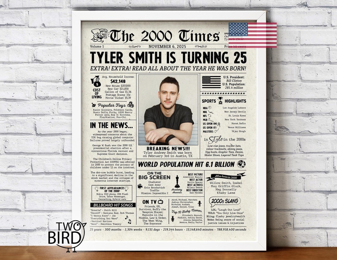 In the Year 2000 Birthday Party Decor - 25th Birthday Gift for Him ...