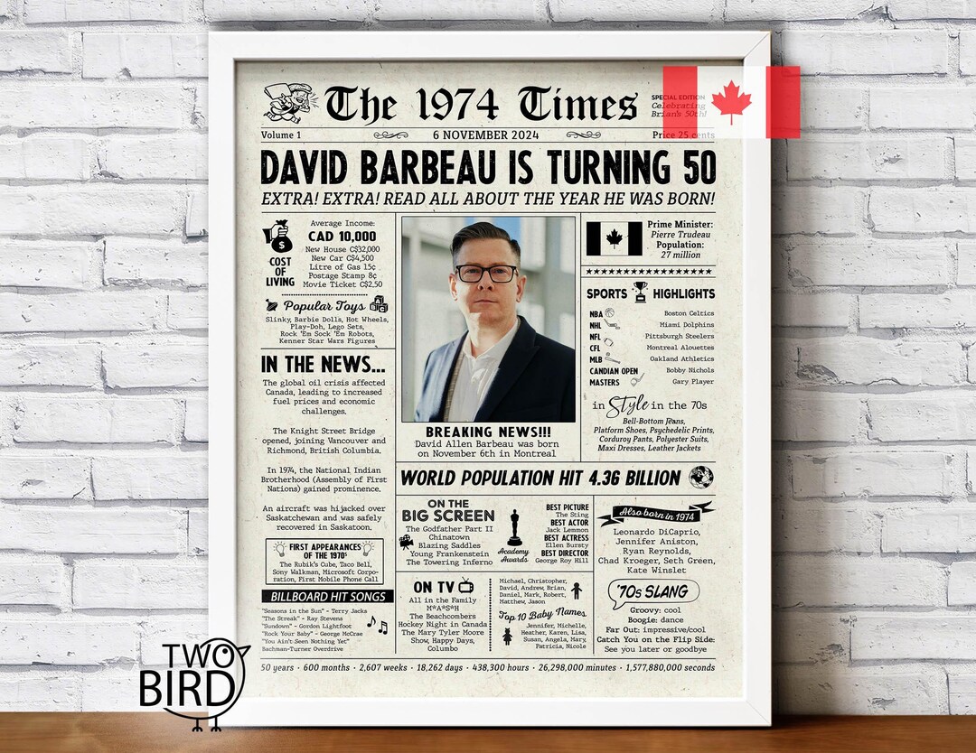 In the Year 1974 Birthday Party Decor 50th Birthday Gift for Him Back ...