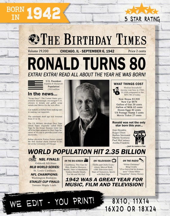 In the year 1942 birthday party decor - 80th birthday gift for him ...